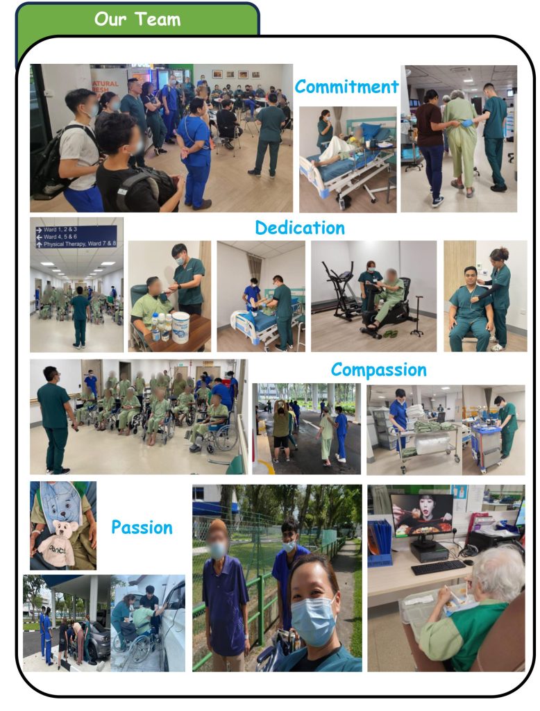 TCF – Pancare Medical